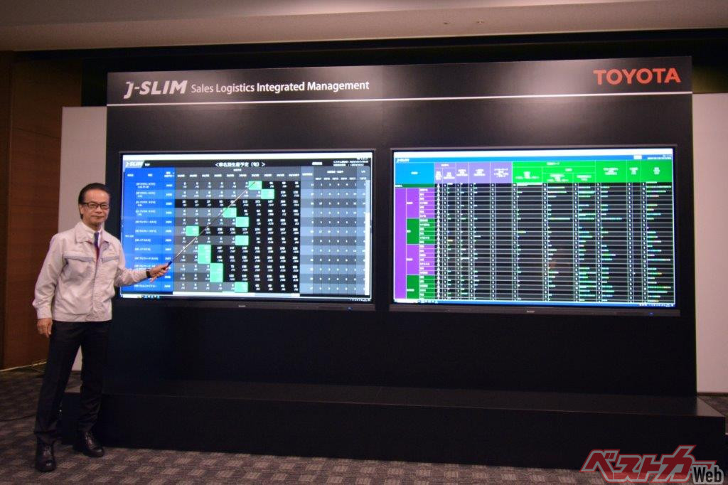 ディーラーとユーザーの信頼回復への「第一歩」！ トヨタが「J-SLIM」導入でクルマの生産から納車までを可視化!! - 自動車情報誌「ベストカー」