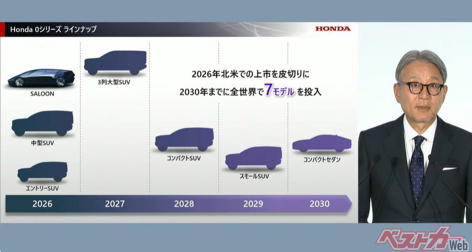 ホンダ三部社長ブレずに「2040年にBEV＋FCV100%、2030年に40%（200万台）」を明言 ホントか…？ ホントに出来るのか？？ - 自動車情報誌「ベストカー」