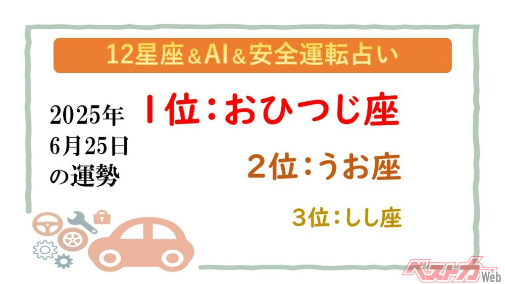 【12星座＆AI&安全運転占い】今日のあなたの運勢は？ - 自動車情報誌「ベストカー」