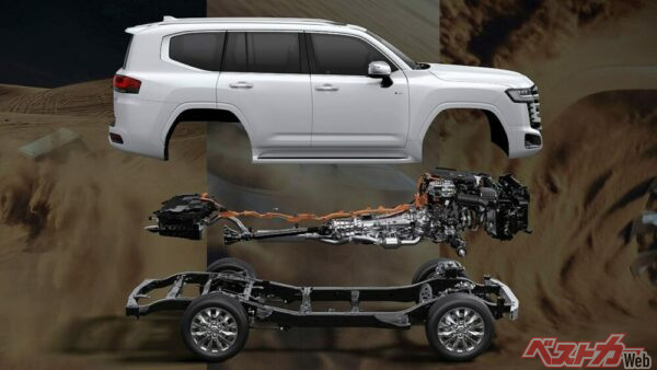 新型ランクル300ハイブリッド登場!! 中東価格1600万円で謎のエンブレム「457」とは？ 日本発表は年内か - 自動車情報誌「ベストカー」